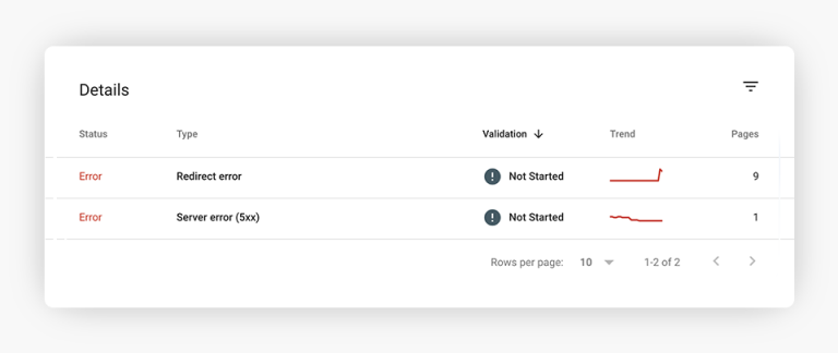 Common HTTP Status Codes and What They Mean — Legal Marketing ...